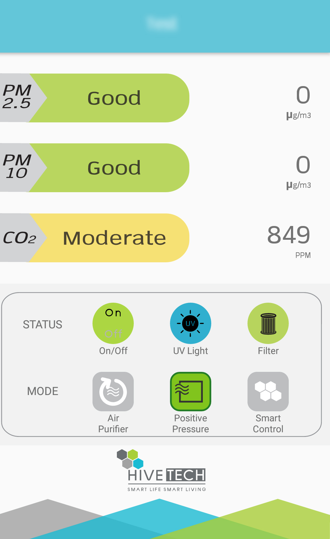 HIVETECH | เครื่องเติมอากาศและกรองอากาศ ลดฝุ่น ป้องกันฝุ่น PM2.5 ระบบ Positive Pressure/Air ...