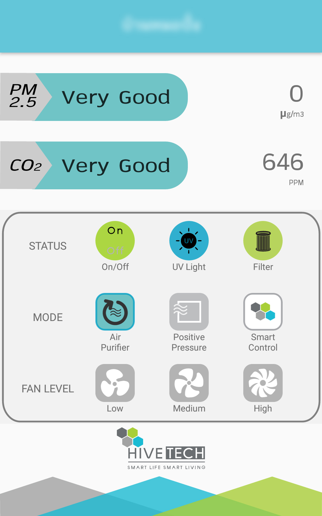 HIVETECH | เครื่องเติมอากาศและกรองอากาศ ลดฝุ่น ป้องกันฝุ่น PM2.5 ระบบ Positive Pressure/Air ...