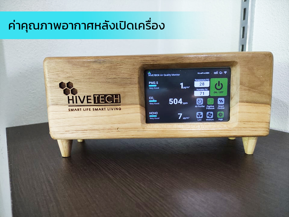 HIVETECH | เครื่องเติมอากาศและกรองอากาศ ลดฝุ่น ป้องกันฝุ่น PM2.5 ระบบ Positive Pressure/Air ...